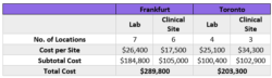 World of GSK Assessment - Full Guide and Free Practice [2026 ...